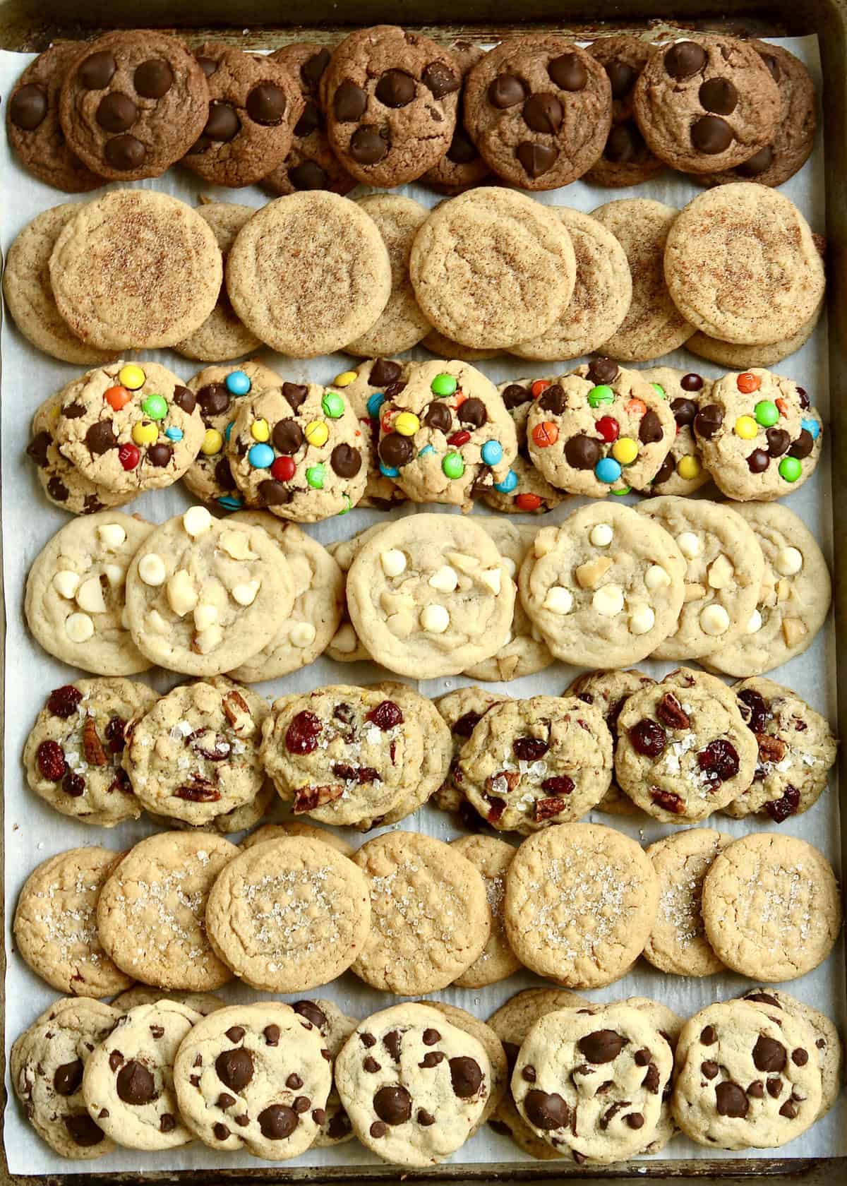 One Cookie Dough, Seven Possible Flavors - The BakerMama