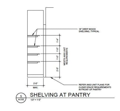 Our Dream Pantry Reveal - The BakerMama